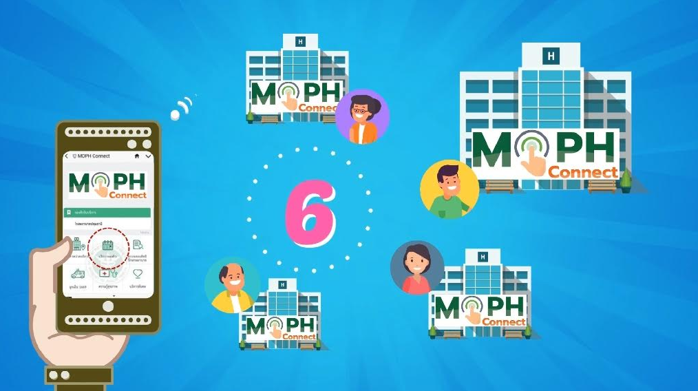 Line @ MOPH Connect สมัครง่าย ใช้งานง่าย ได้ประโยชน์ - ข่าวสด