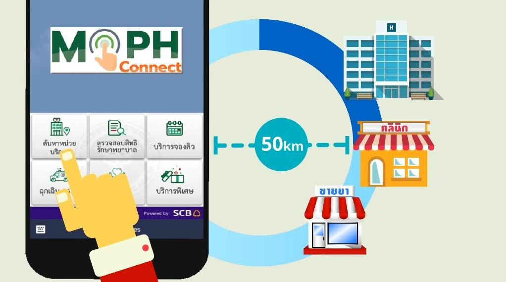 Line @ MOPH Connect สมัครง่าย ใช้งานง่าย ได้ประโยชน์ - ข่าวสด