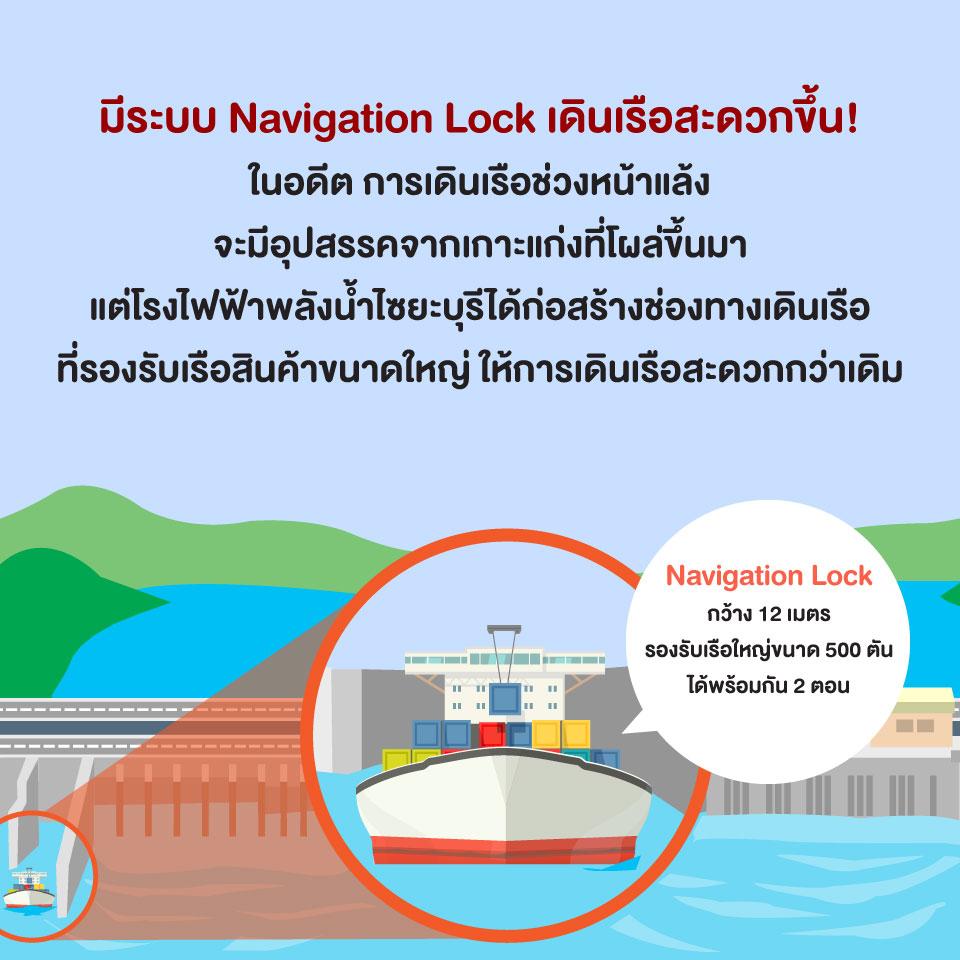 “Navigation Lock” โรงไฟฟ้าพลังน้ำ ไซยะบุรี แลนด์มาร์คใหม่โซนหลวงพระบาง ...