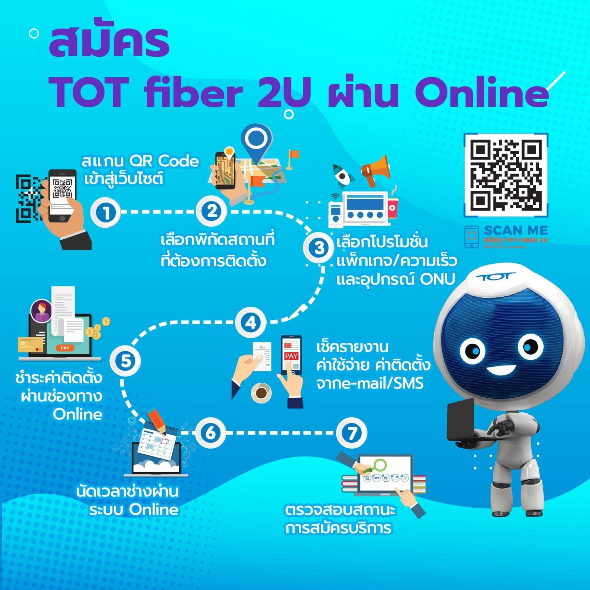 สมัคร TOT fiber 2U ผ่านออนไลน์ สะดวกสบายด้วยตัวคุณเอง ตลอด 24 ชั่วโมง ...