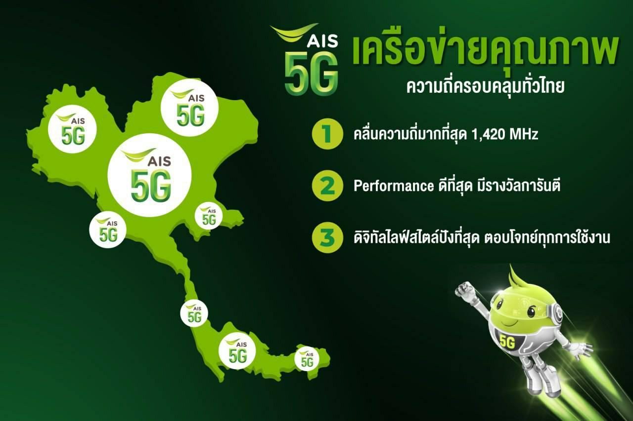 AIS 5G ยืนหนึ่งเครือข่ายคุณภาพ คลื่นมากที่สุดทั่วไทย ประสิทธิภาพเด่นครองใจผู้ใช้บริการ