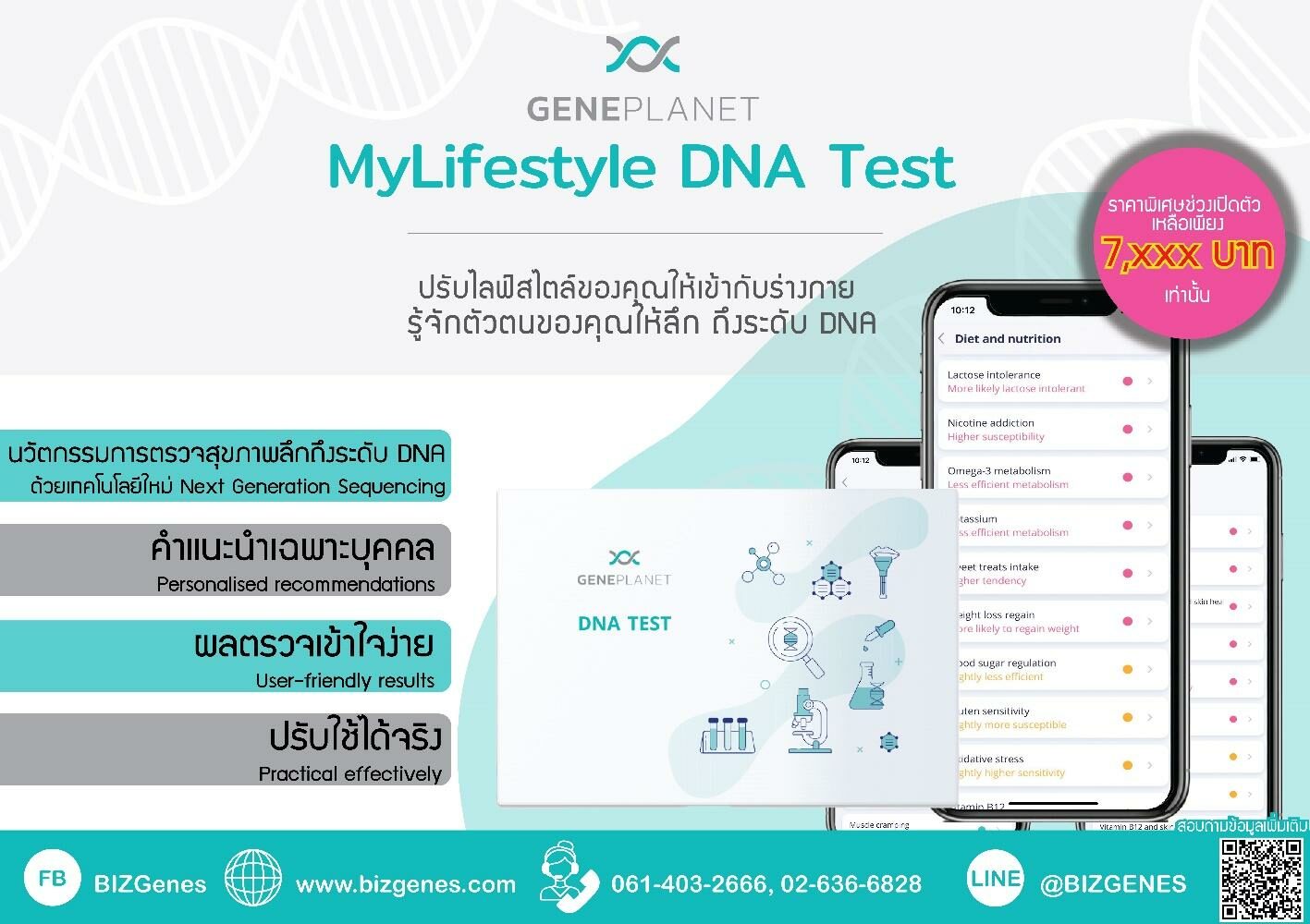นวัตกรรมการดูแลสุขภาพ จาก GenePlanet - ข่าวสด