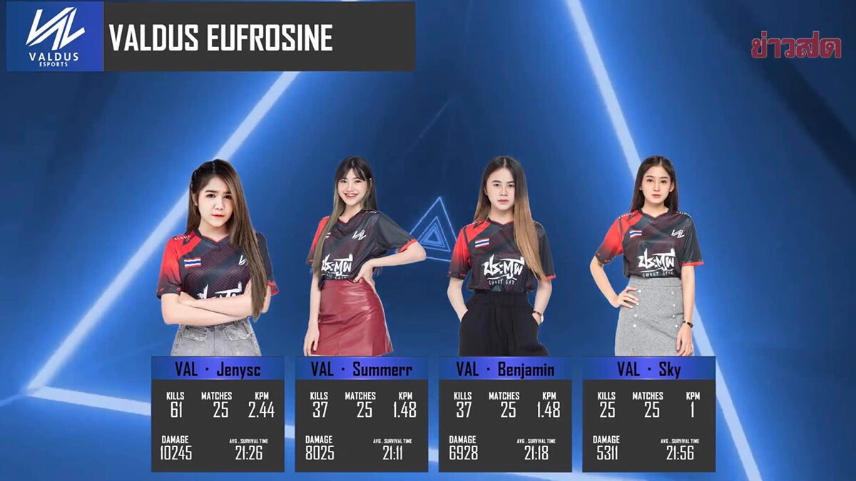 VALDUS EUFROSINE ทีมสาวไทย สอยแชมป์ Ladies Showdown