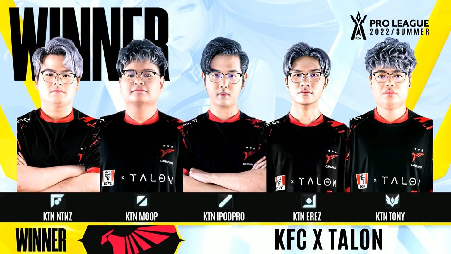 Talon Esports Archives 1 - ข่าวสด