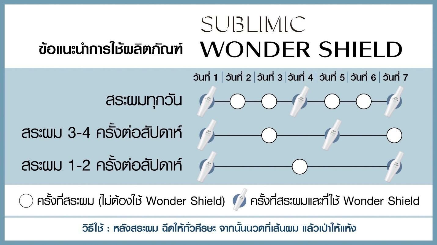 ปกป้องเส้นผม พร้อมฟื้นการบำรุงจากการถูกทำร้ายด้วย “SUBLIMIC WONDER SHIELD” ไอเท็มเด็ดจากชิเซโด้ ...