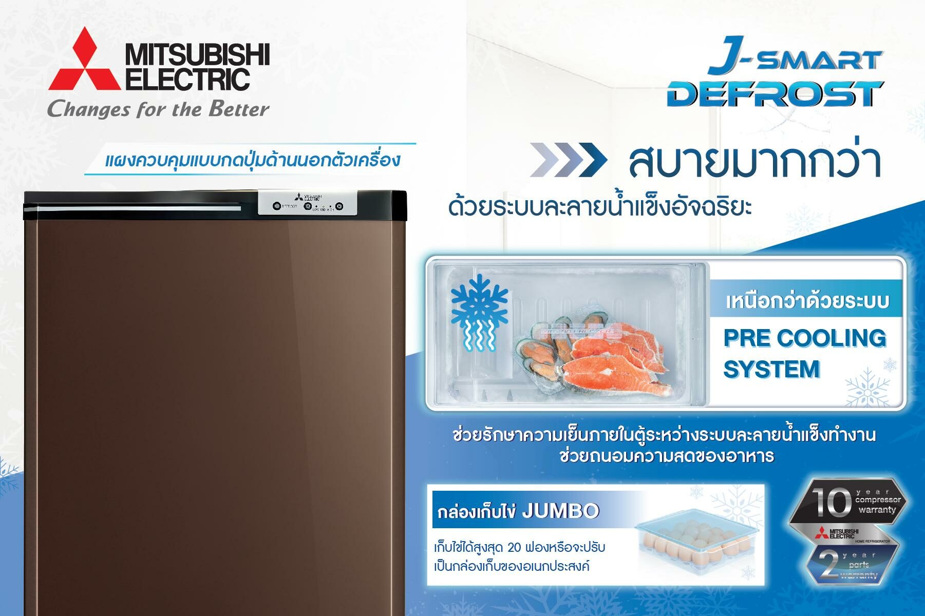 ตู้เย็นมิตซูบิชิ อีเล็คทริคขนาด 1 ประตู รุ่น J-Smart Defrost สะดวกสบาย ...