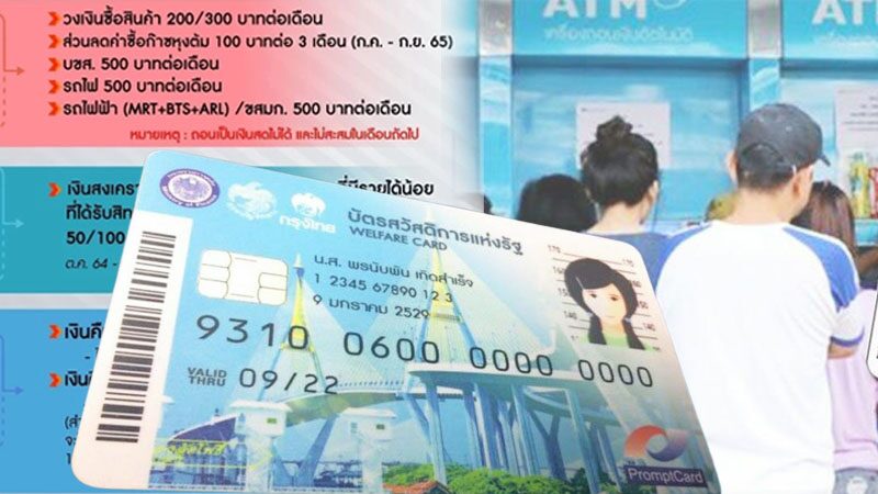 บัตรคนจน Archives 1 - ข่าวสด