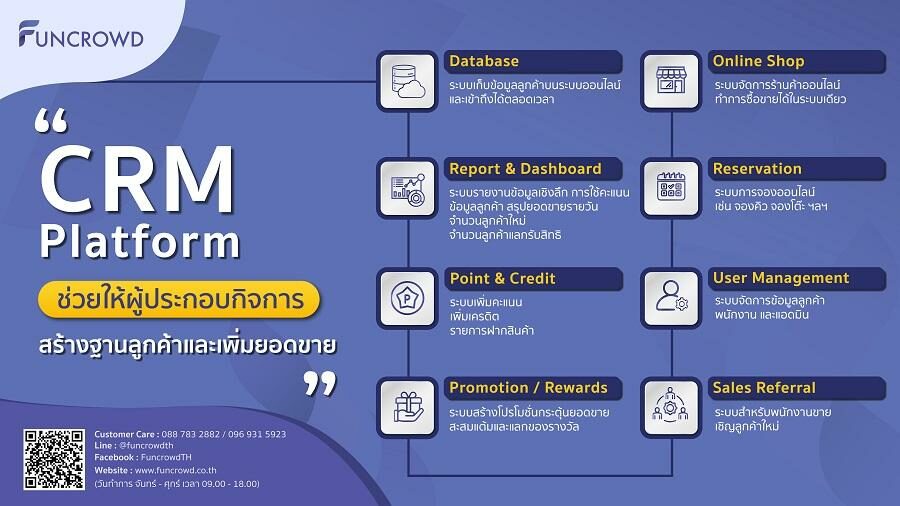 เปิดตัว Funcrowd ระบบจัดการร้านค้า All-In-One - ข่าวสด