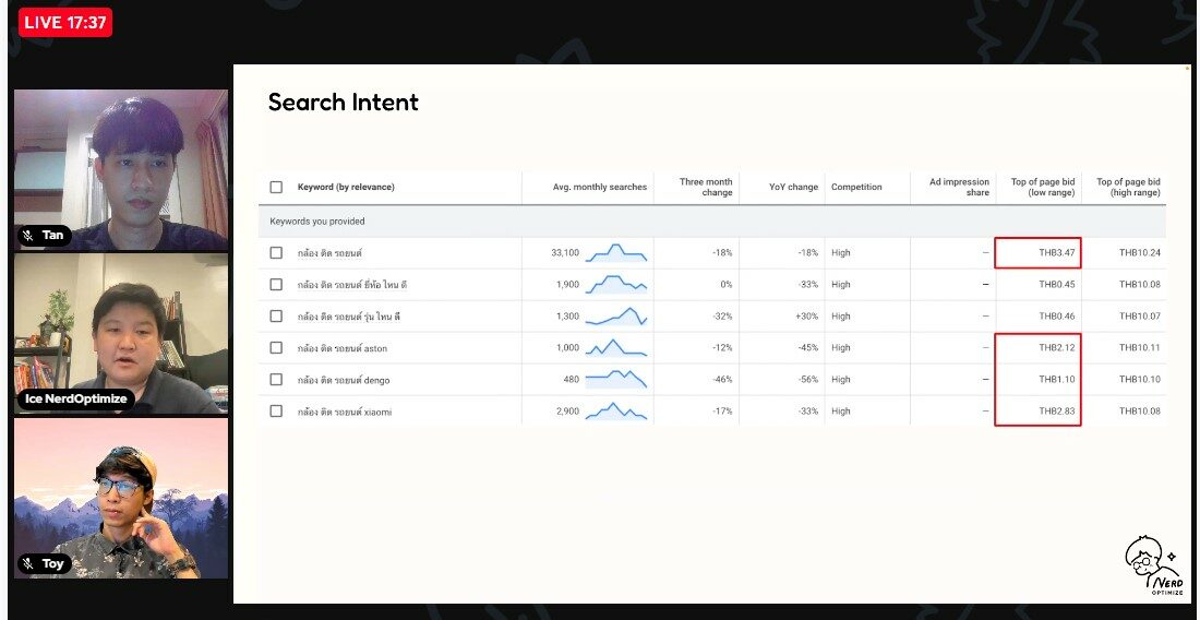 NerdOptimize แชร์ความรู้ SEO Foundation กับ DataRockie ใน BootCamp รุ่นที่ 6 - ข่าวสด