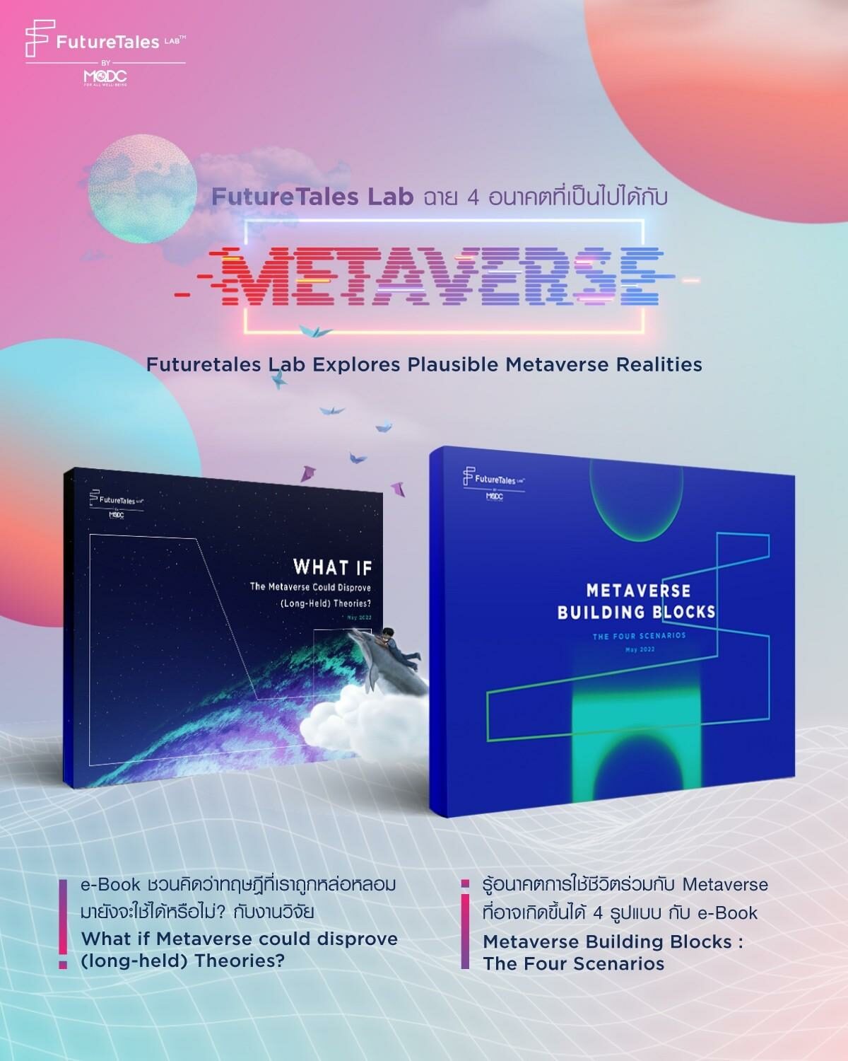 FutureTales Lab ฉายภาพ 4 อนาคตที่เป็นไปได้กับ Metaverse - ข่าวสด