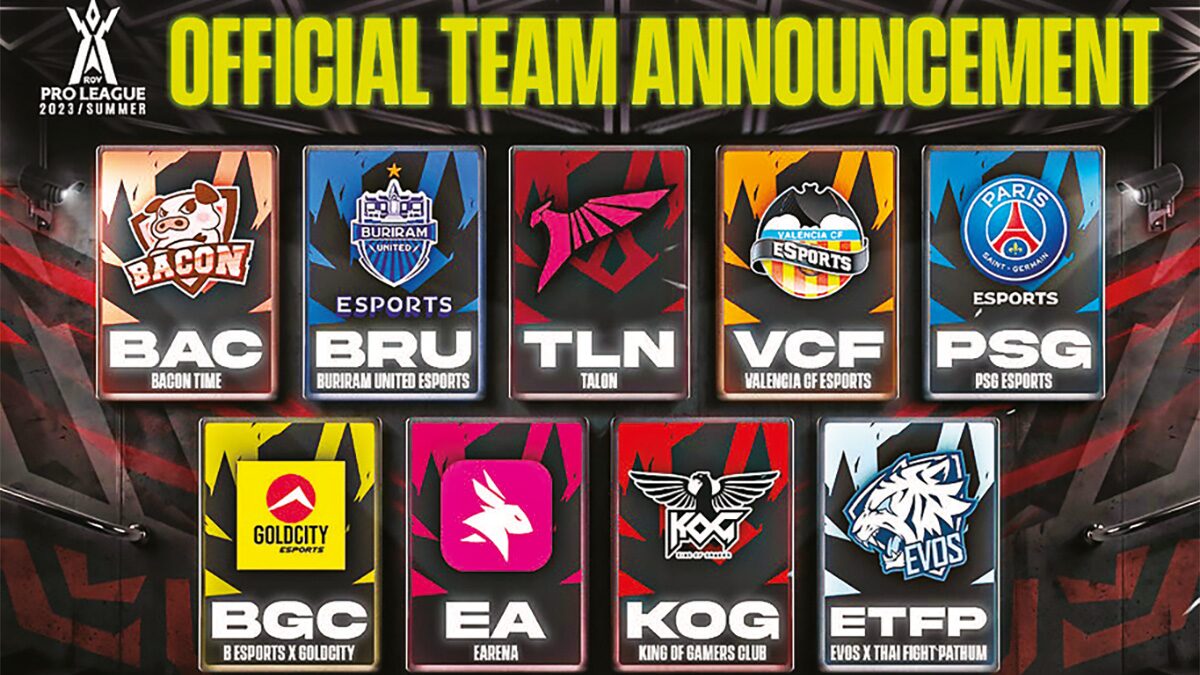 การแข่งขันอีสปอร์ต เกม RoV รายการโปร ลีก นั้น เรียกได้ว่าเป็นหนึ่งใน ...