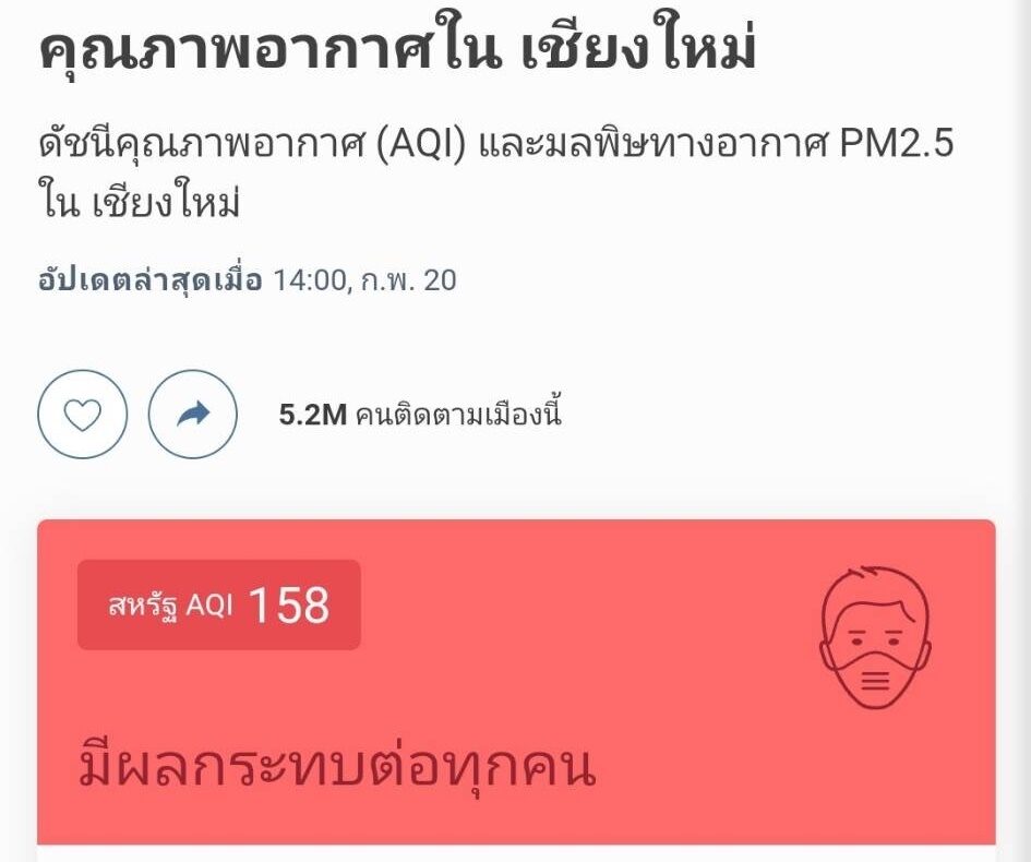 ฝุ่นควันปกคลุมอีกรอบ ค่ามลพิษพุ่งขึ้น ติดอันดับ 8 เมืองอากาศยอดแย่โลก