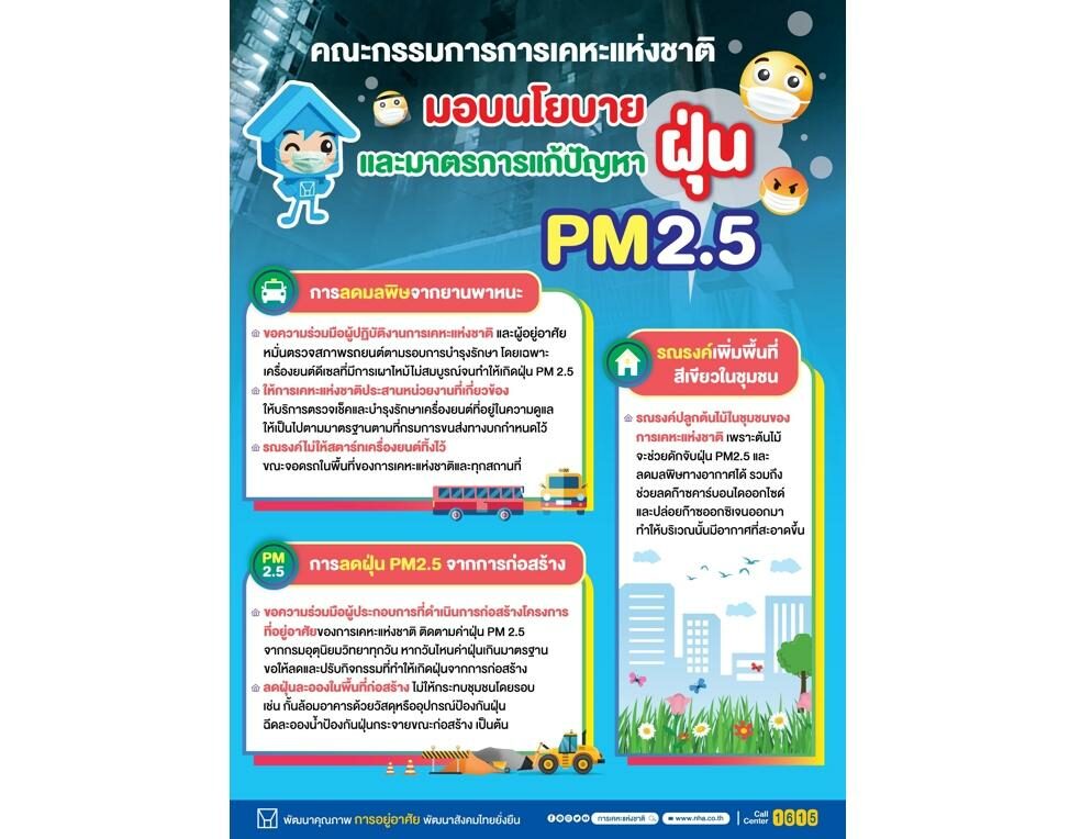 คณะกรรมการการเคหะแห่งชาติมอบนโยบายและมาตรการแก้ปัญหาฝุ่น PM 2.5 - ข่าวสด