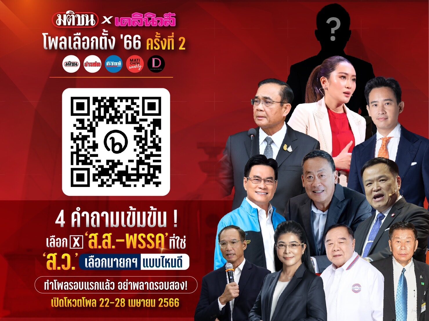 โหวตด่วน ใกล้โค้งสุดท้าย มติชนxเดลินิวส์ โพลเลือกตั้ง ’66 รอบสอง 6วันโหวต6.4หมื่นราย