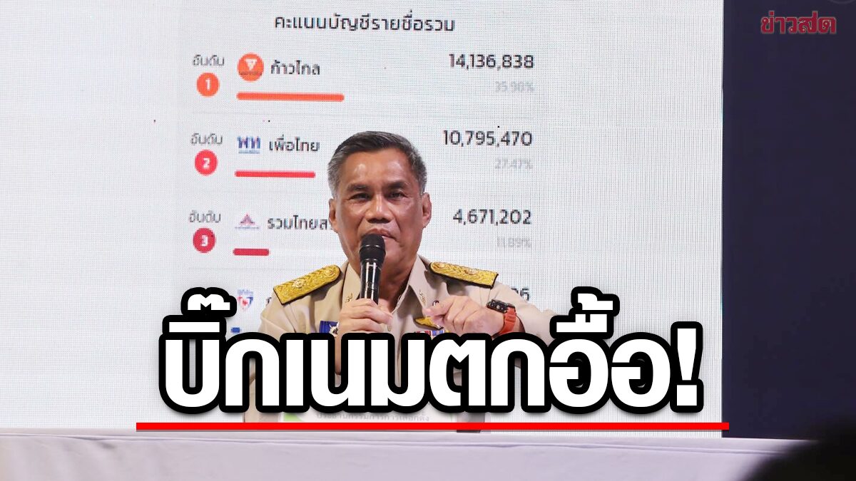 Open MPs name Party list Big name Lots of PPP collapse Just get PPP ...