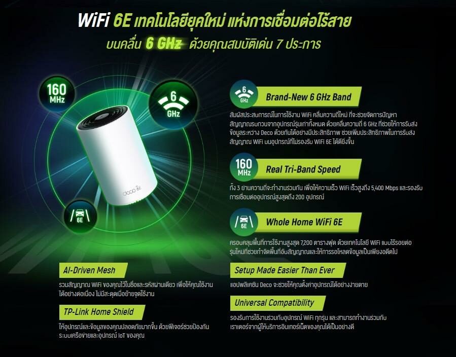 AIS Fibre ตอกย้ำที่ 1 ตัวจริงผู้ให้บริการเน็ตบ้าน ชูเทคโนโลยีสุดล้ำ ...
