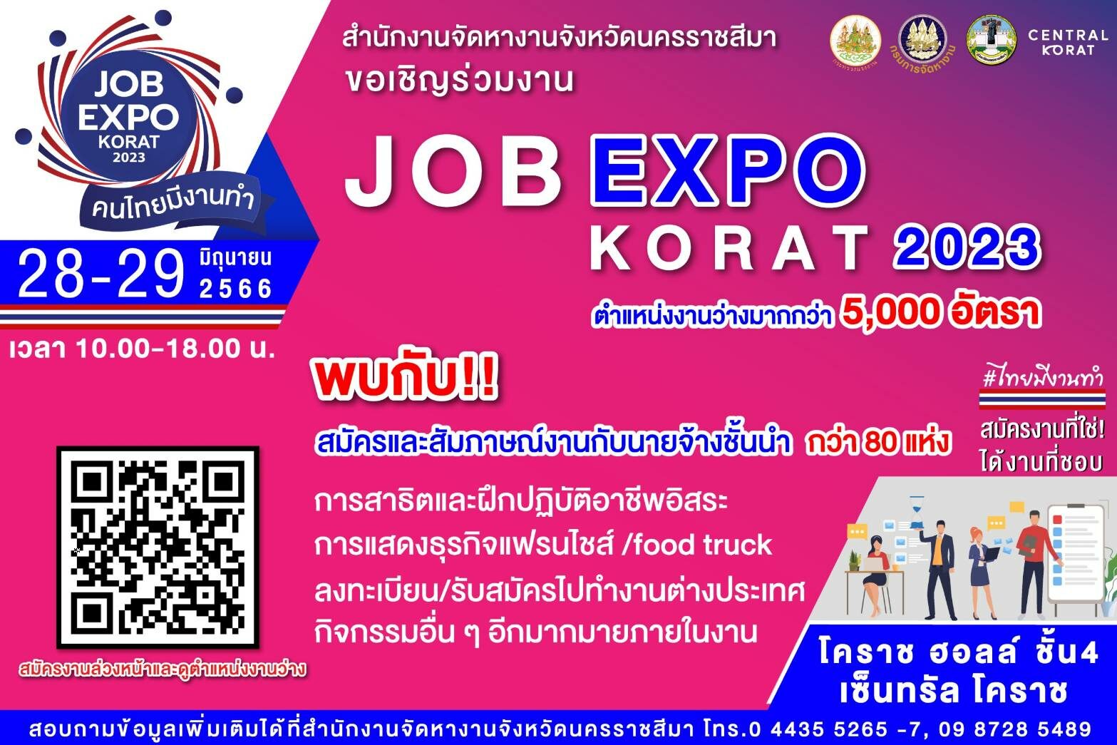 เตรียมจัดงาน "มหกรรมนัดพบแรงงานครั้งยิ่งใหญ่ JOB EXPO KORAT 2566"