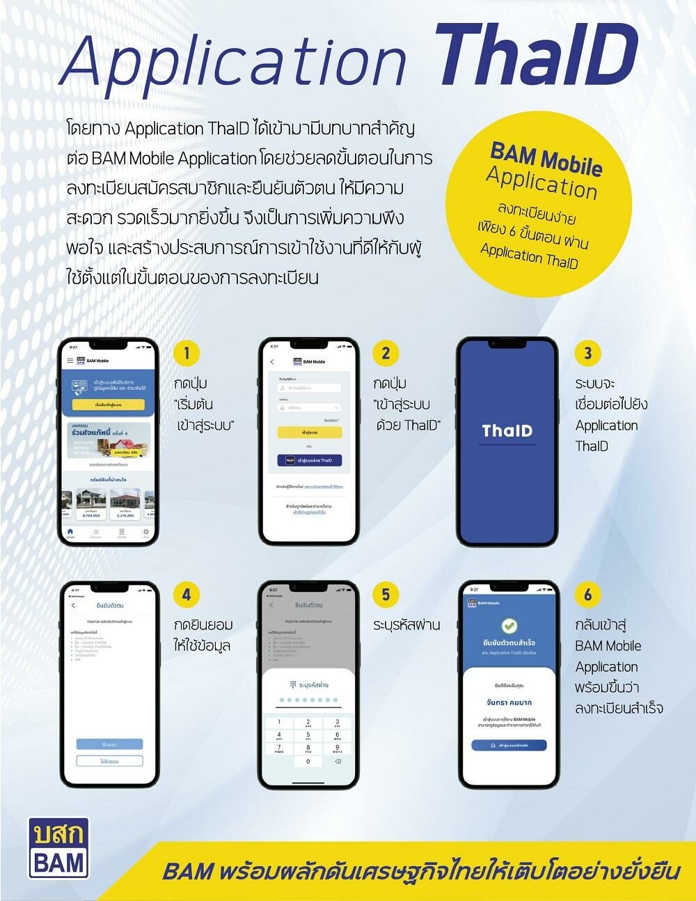 BAM ร่วมงาน DRIVES FOR CHANGING THAILAND - ข่าวสด