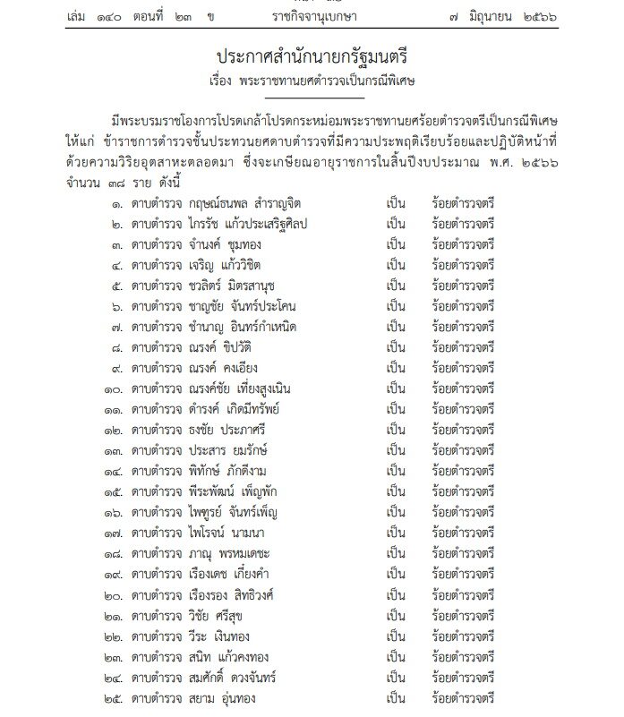 โปรดเกล้าฯ พระราชทานยศตำรวจเป็นกรณีพิเศษ 138 ราย | Khaosod | LINE TODAY