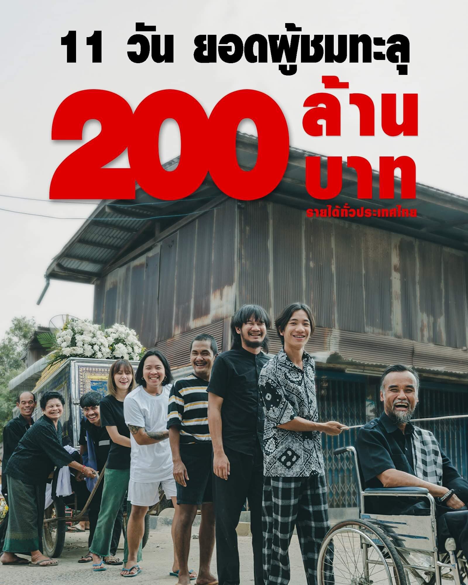 ยิ่งกว่าฝัน! หนัง 'สัปเหร่อ' โกยรายได้ทะลุ 200 ล้านแล้ว หลังเข้าฉายได้เพียง 11 วัน - ข่าวสด