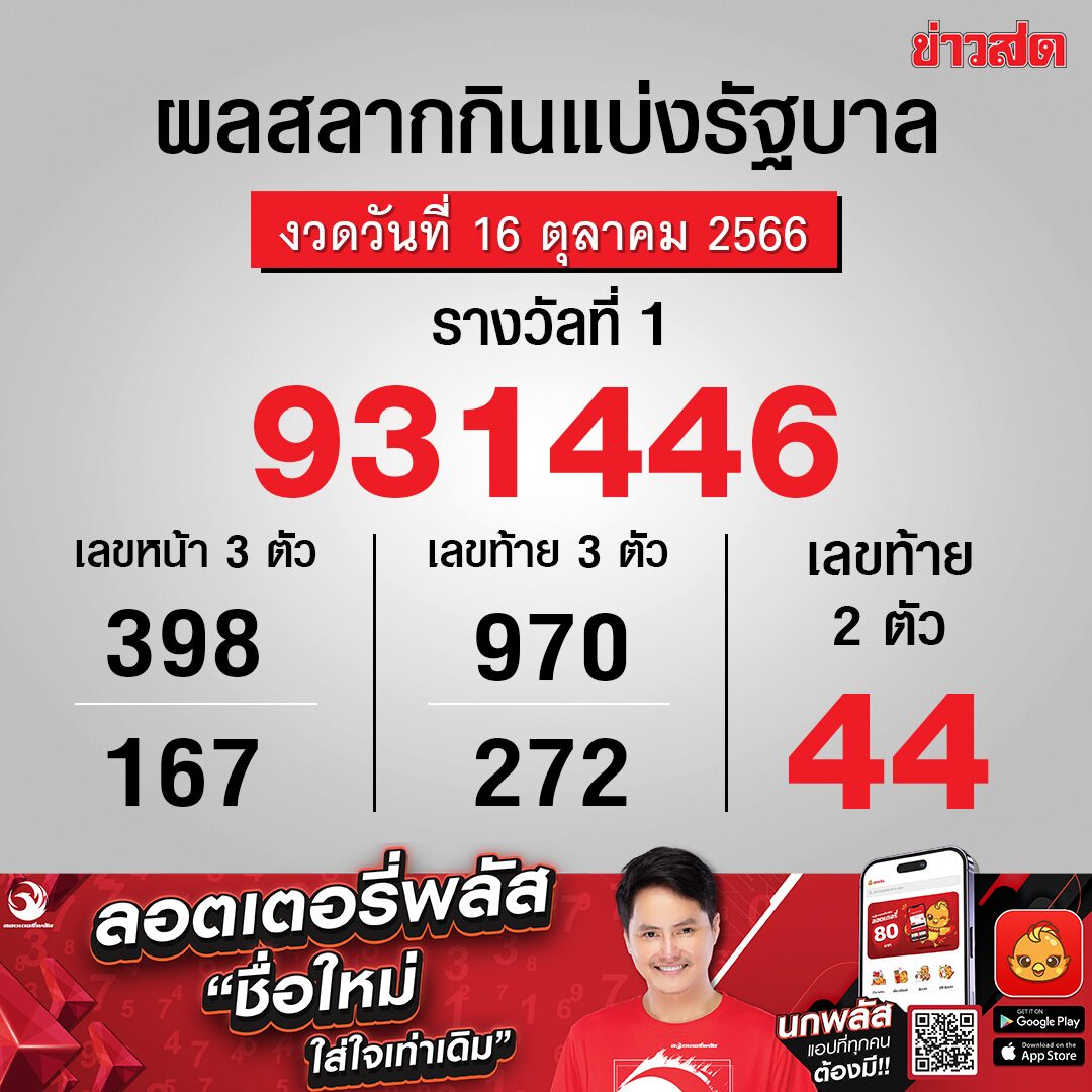 ปีแห่งเลขเบิ้ล! เปิดสถิติ เลขท้าย 2 ตัว ปีนี้ ผ่านไป 20 งวด เบิ้ลไปแล้ว 6 งวด | Khaosod | LINE TODAY