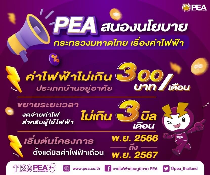 PEA สนองนโยบายกระทรวงมหาดไทย ขยายระยะเวลาการงดจ่ายค่าไฟฟ้า - ข่าวสด