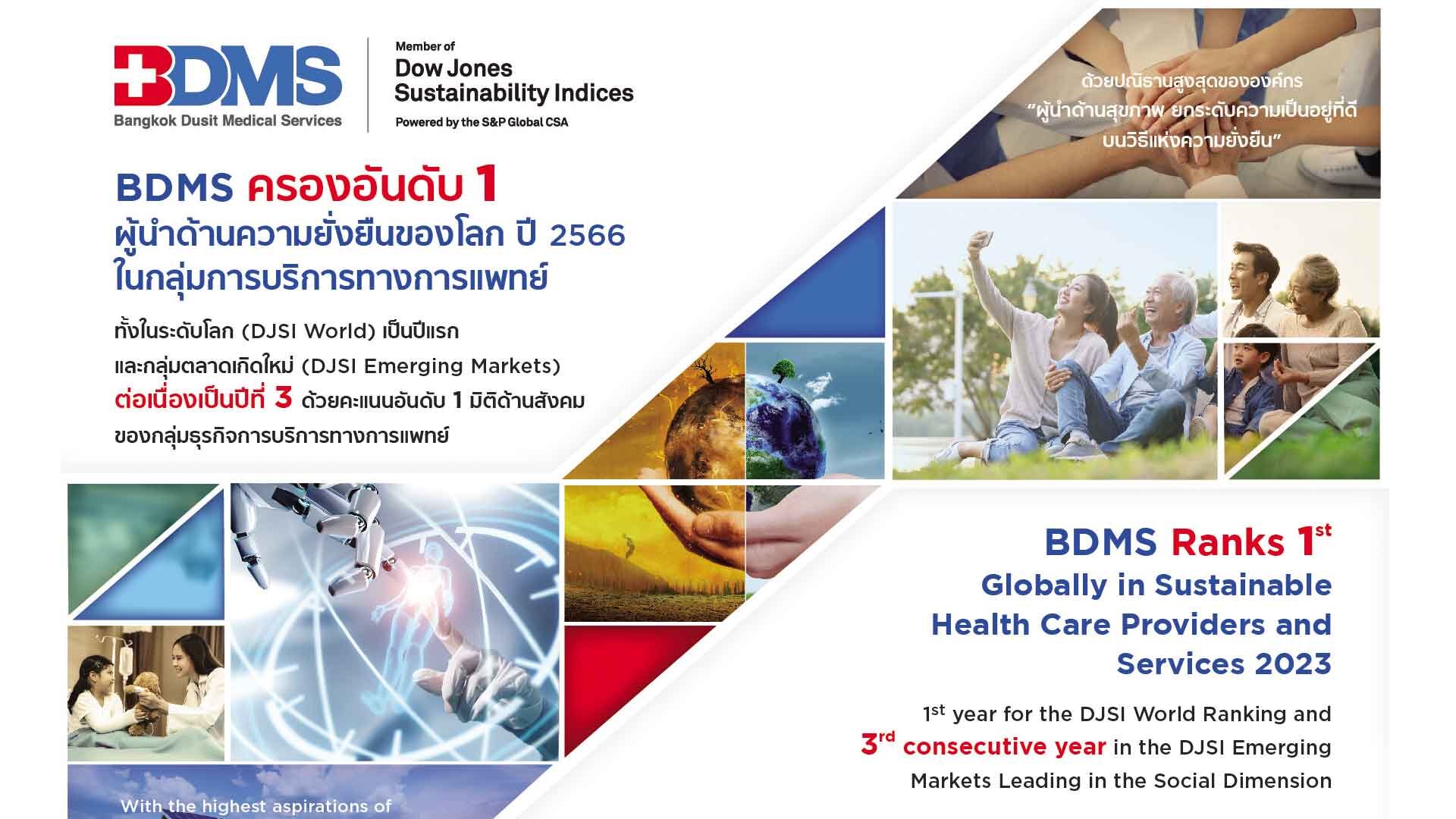 BDMS ครองอันดับหนึ่ง ผู้นำในดัชนี DJSI ปี 2566 ในกลุ่มการบริการทางการแพทย์